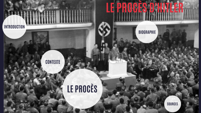 LE PROCÈS D'HITLER by Lilas Descoubes on Prezi