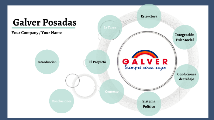 Trabajo Final- Galver by paula kozlowski on Prezi