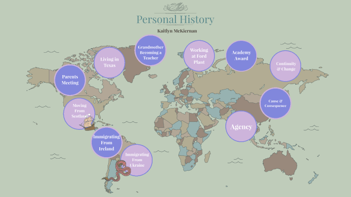 HTCs Personal History Project by Kaitlyn McKiernan [Student] on Prezi