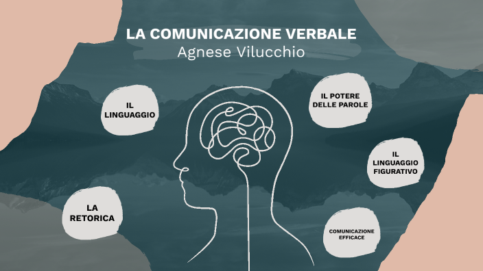 LA COMUNICAZONE VERBALE by Agnese Vilucchio on Prezi