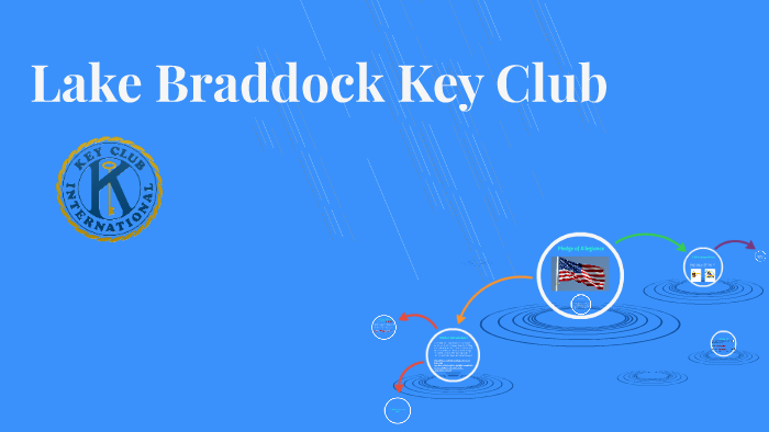 Lake Braddock Key Club by Lake Braddock Key Club on Prezi