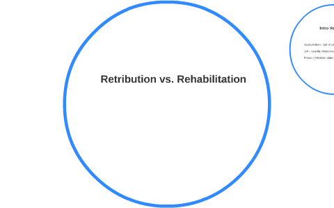 Retribtion vs. Rehabilitation by Christa Rhodes on Prezi