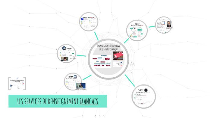 LES SERVICES DE RENSEIGNEMENT FRANCAIS by flore Gaumont on Prezi