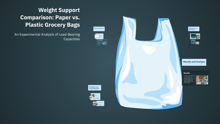 Weight Support Comparison: Paper vs. Plastic Grocery Bags by Minnah ...