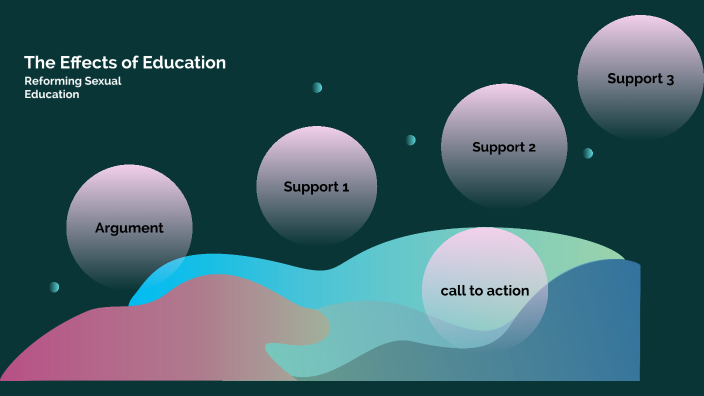 Effects of Education by jenna tabor on Prezi