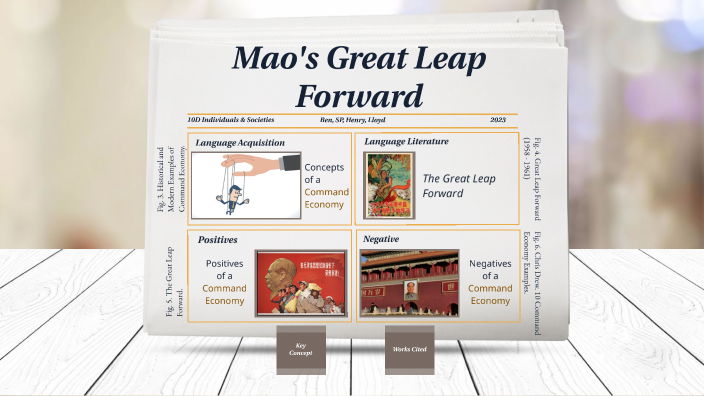 Economic System Case Studies I&S - Mao's Great Leap Forward by Khoa ...