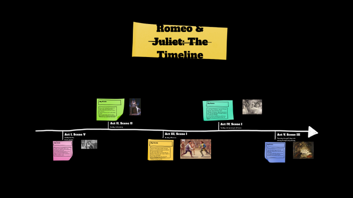 Romeo & Juliet: The Timeline by Oliver Cirilo on Prezi