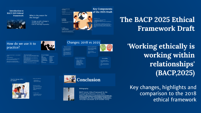 Understanding the BACP 2025 Ethical Framework by tilly white on Prezi