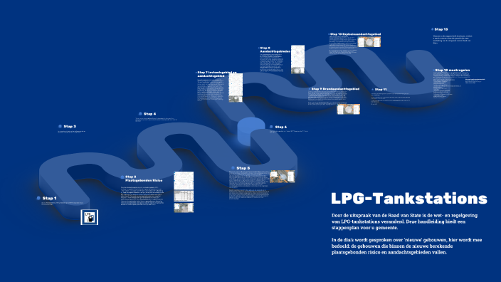 LPG-tankstations by Anouk Kessels on Prezi