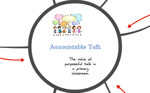 Accountable Talk in a Primary Classroom by Rebecca Poff on Prezi