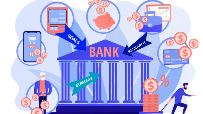 payment evolution by luciano bello on Prezi