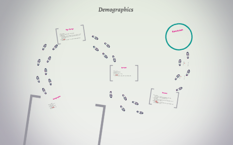 Demographics by Taylor Harless