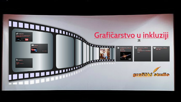 Grafičarstvo u inkluziji by graficki studio milan petrovic on Prezi