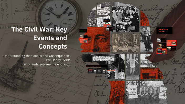 The Civil War: Key Events and Concepts by Danny Fields on Prezi