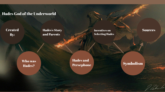 Hades the God of the Underworld by Sarah Padron on Prezi