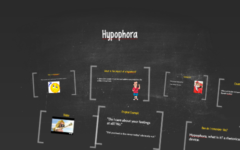 Hypophora by kali duffy on Prezi