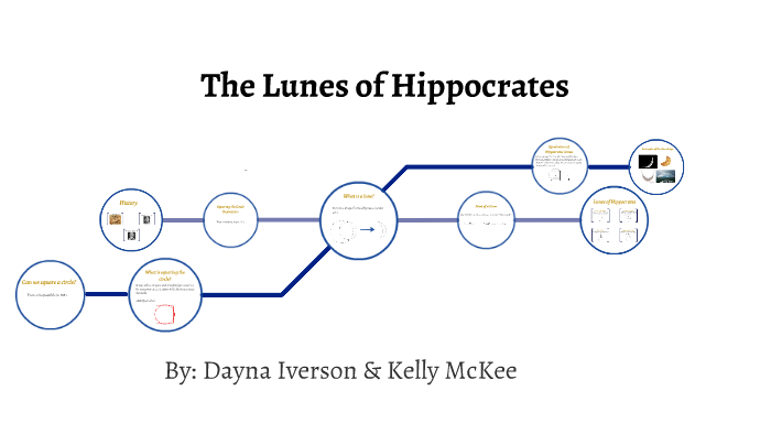 The Lunes of Hippocrates by 1 1