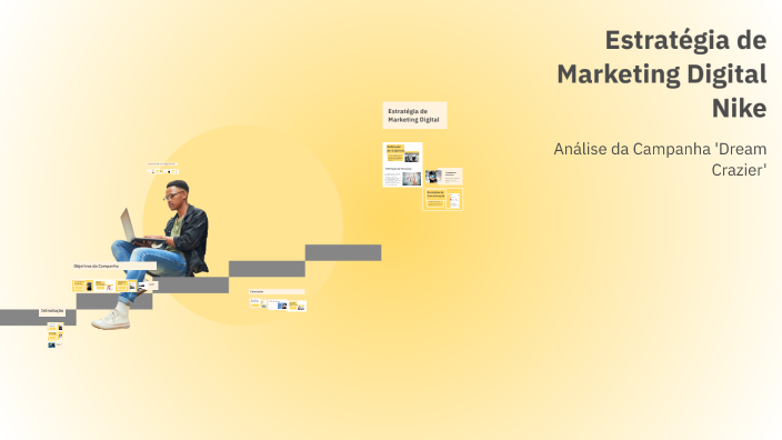 Estratégia de Marketing Digital Nike by Denilson Gomes on Prezi