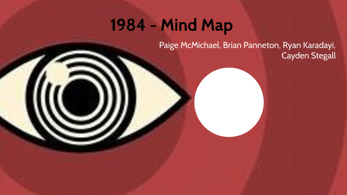 1984 - Lit Circle by Paige McMichael on Prezi