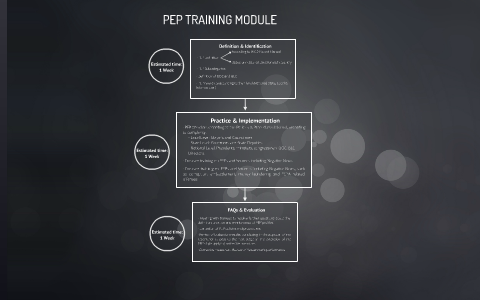 PEP TRAINING STAGE by Angelo Martinelli on Prezi