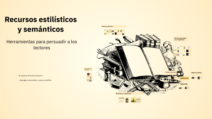 Recursos estilísticos y semánticos by David Curipoma on Prezi