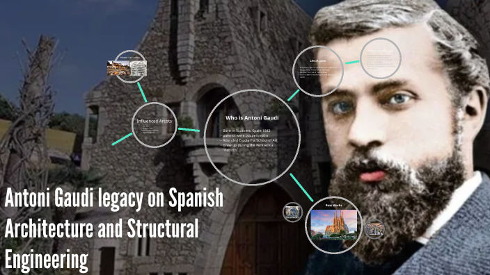 The legacy of Antoni Gaudi in Spanish Architecture and Structural ...