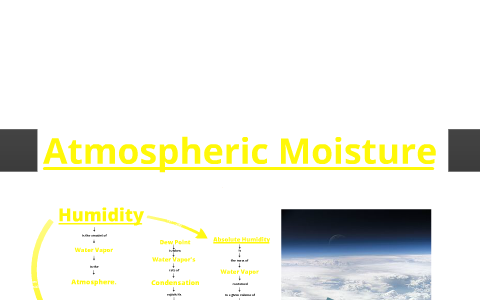 Atmospheric Moisture Concept Map by Juan Sanfiel on Prezi