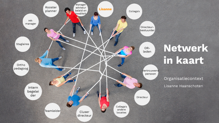 Netwerk in kaart organisatiecontext by Lisanne Haanschoten on Prezi