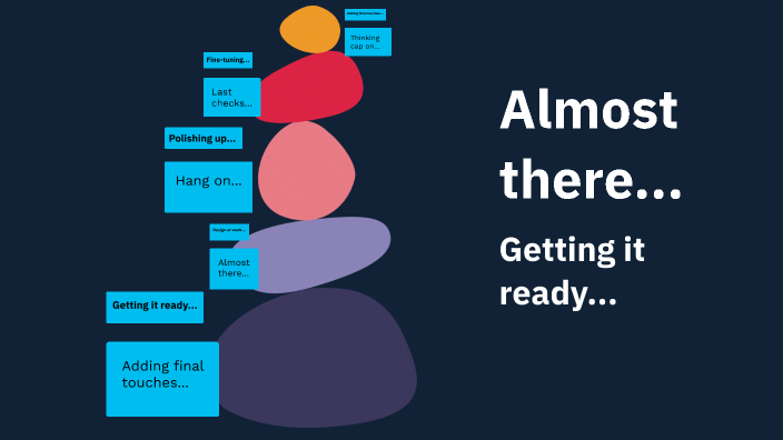 Properties of Multiplication by Leo Mar Rosaldo on Prezi