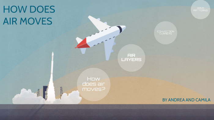 HOW DOES AIR MOVES by Camila Flores on Prezi