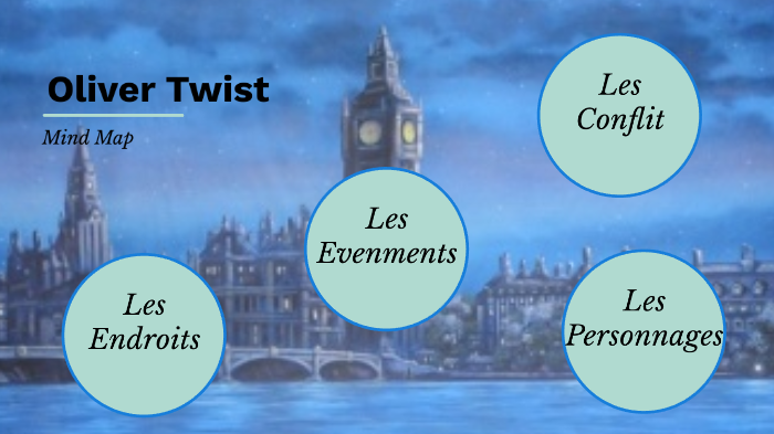 Oliver Twist Mind Map by Taylor Carlson on Prezi