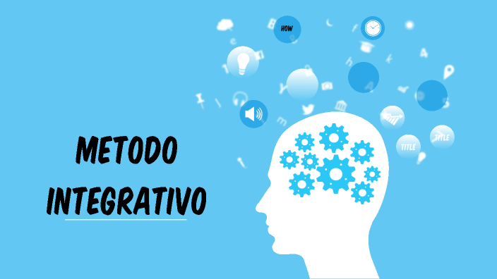 metodo integrativo by Nerleis padilla on Prezi