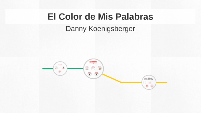 El Color de Mis Palabras by Danny Koenigsberger on Prezi