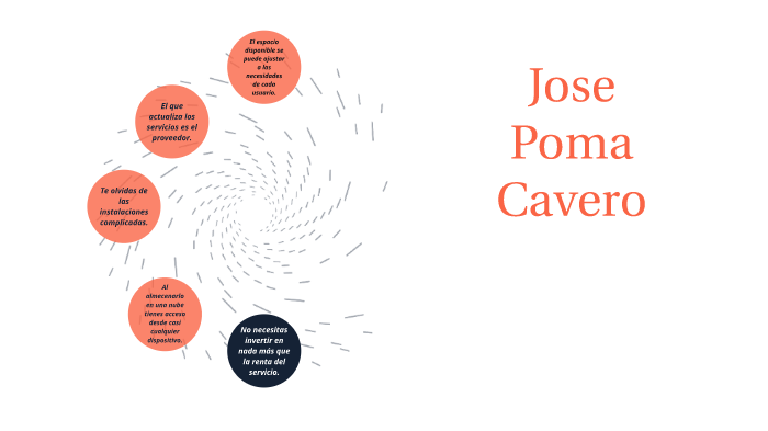 Tarea 01 by jose poma on Prezi
