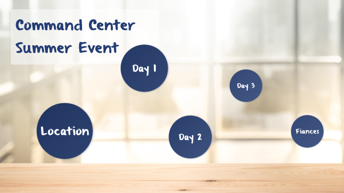 Command Center Summer Event by Nikki Hartsgrove on Prezi