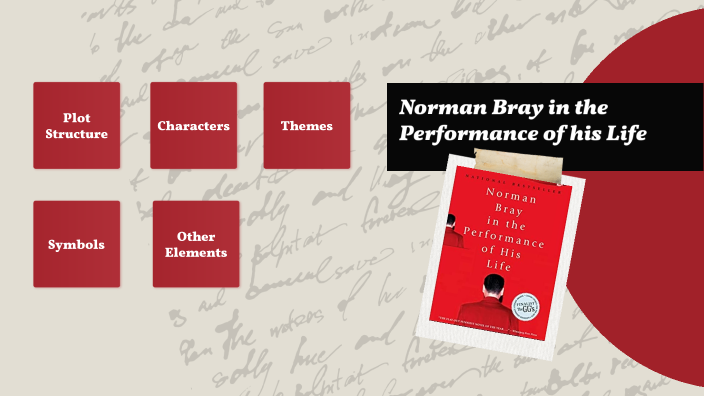 Norman Bray in the Performance of his Life by Jordan Malo on Prezi