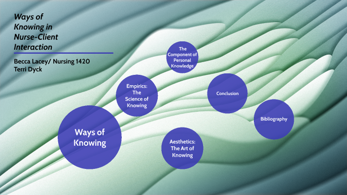 Ways of Knowing in Nursing by rebecca lacey on Prezi