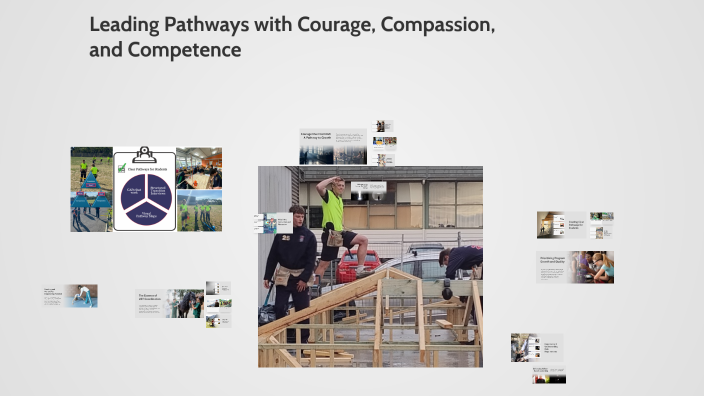Leading Pathways with Courage, Compassion, and Competence by Nathan ...