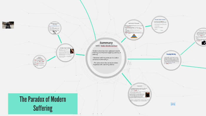 The Paradox of Modern Suffering by Simran Lalli