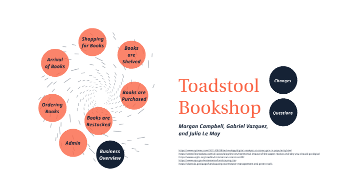 Toadstool Books by Morgan C on Prezi