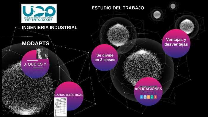 MODAPTS: MEDICIÓN DE TIEMPOS PREDETERMINADOS EN LA INDUSTRIA by Jorge ...