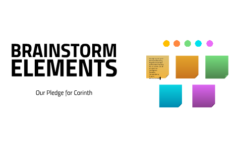 Our Pledge for Corinth by Amanda Not Applicable on Prezi