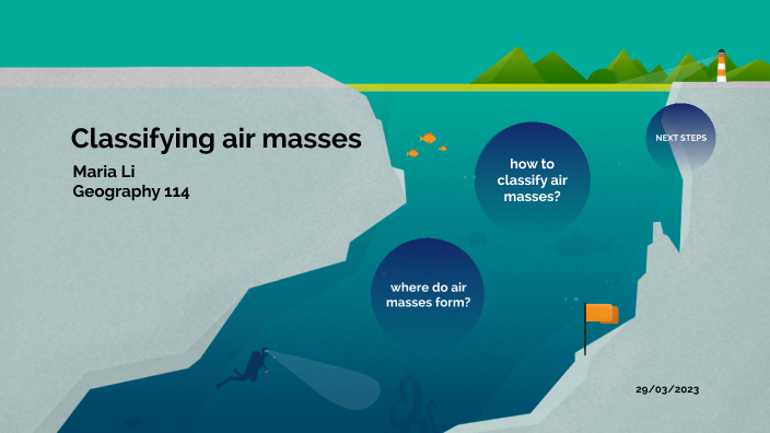 classifying air masses by maria Li on Prezi