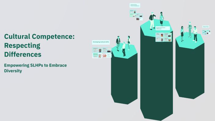Cultural Competence: Respecting Differences by Angelina Aldave on Prezi