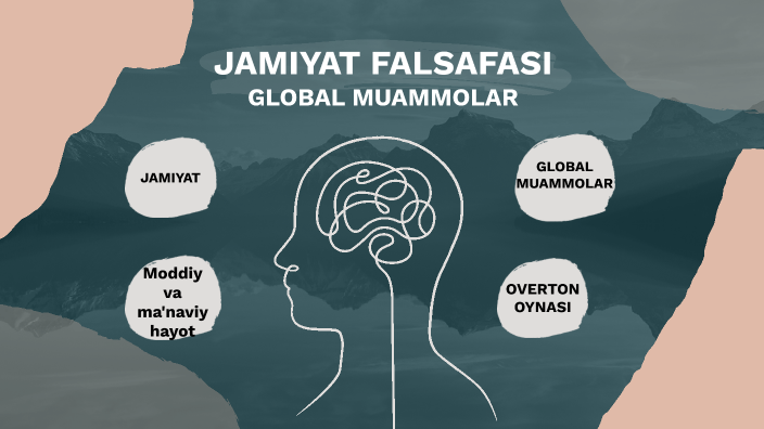 Jamiyat falsafasi by Narimanov Kahramon on Prezi