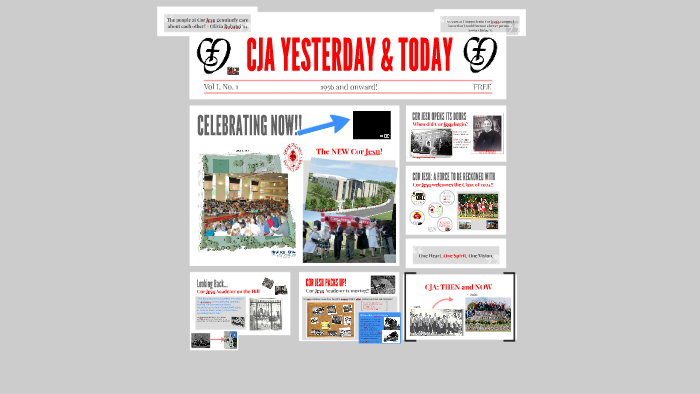 COR JESU ACADEMY by Kate Willey on Prezi