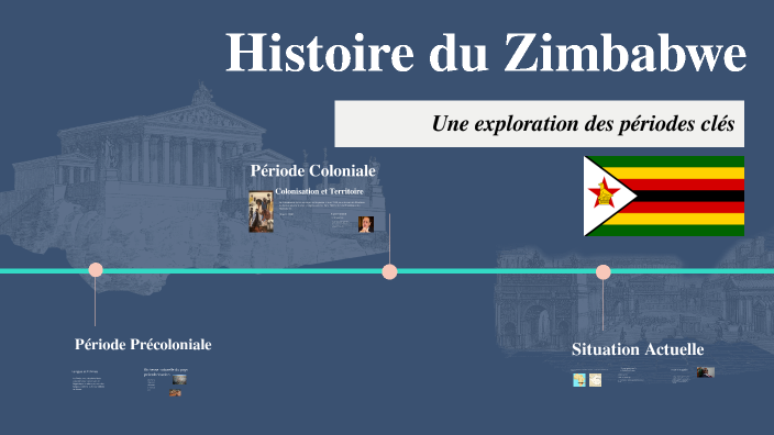 Histoire du Zimbabwe by magaly rivest on Prezi