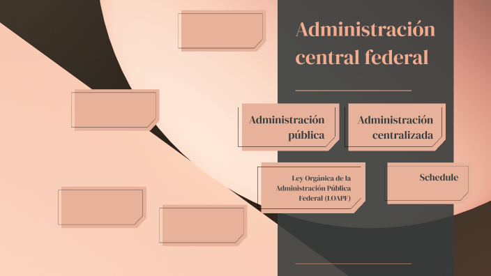 LA ADMINISTRACIÓN CENTRAL FEDERAL by Stephy Dávila on Prezi