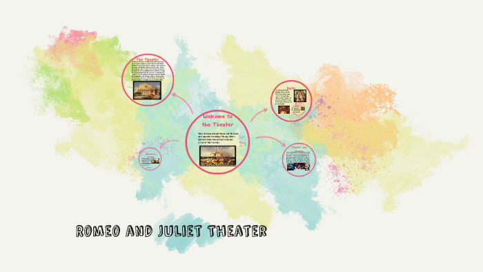 Romeo and Juliet theme Park by Jamal Mussa on Prezi