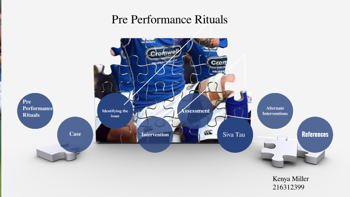 pre performance routines by kenya miller on Prezi